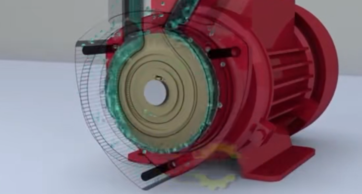 FAQ: How a Water Pump Works: Step by Step - Manufacture and Exporter of ...